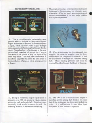 Preventing compressor failure | PDF