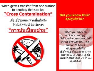 Preventing cross contamination video | PPTX