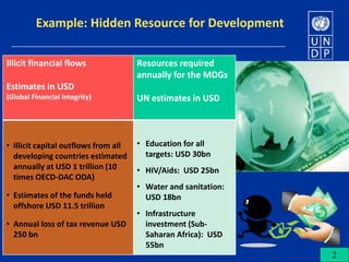 Preventing illicit financial flows from the developing countries undp's ...