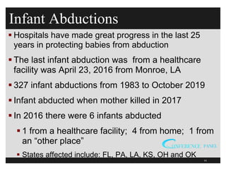 Preventing Infant and Pediatric Abduction | PDF