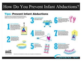 Preventing Infant and Pediatric Abduction | PDF