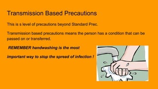 Preventing infection | PPTX