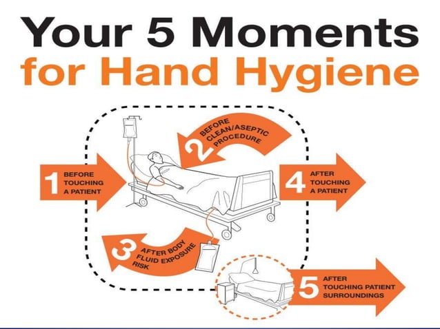 Preventing infection in Operating Theater | PPTX