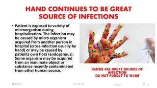 BASICS IN PREVENTING HEALTH CARE ASSOCIATED INFECTION | PPTX