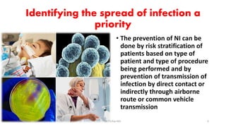 BASICS IN PREVENTING HEALTH CARE ASSOCIATED INFECTION | PPTX