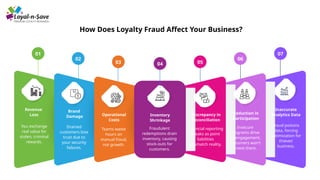 Preventing Loyalty Program Fraud and Abuse Merchant Best Practices.pptx