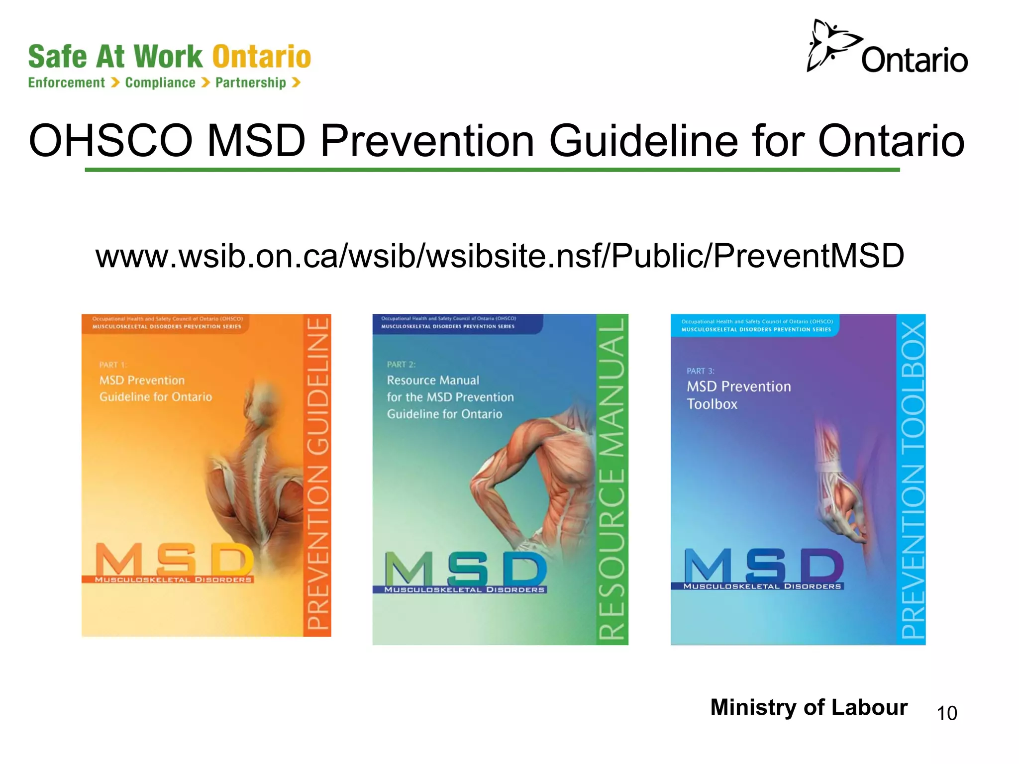 Musculoskeletal Hazards in the Workplace | PDF