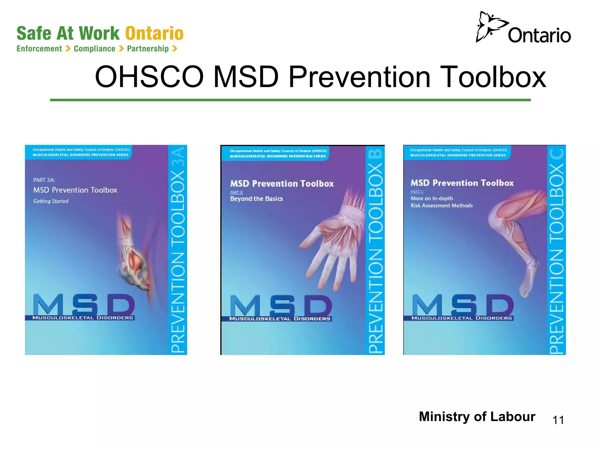 Musculoskeletal Hazards in the Workplace | PDF