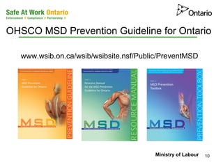 Musculoskeletal Hazards in the Workplace | PDF