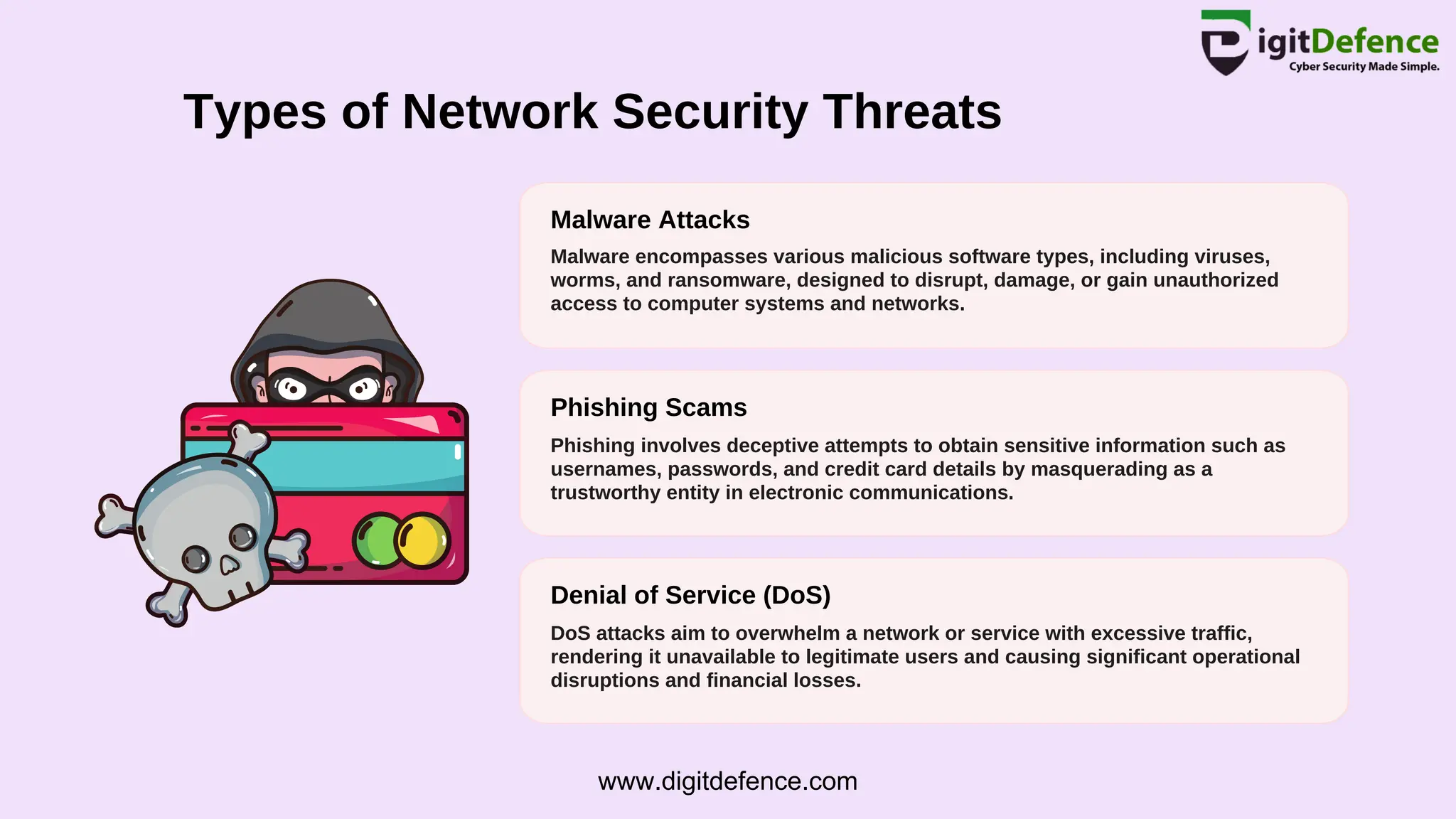 Preventing Network Security Threats 1pptx 1pdf