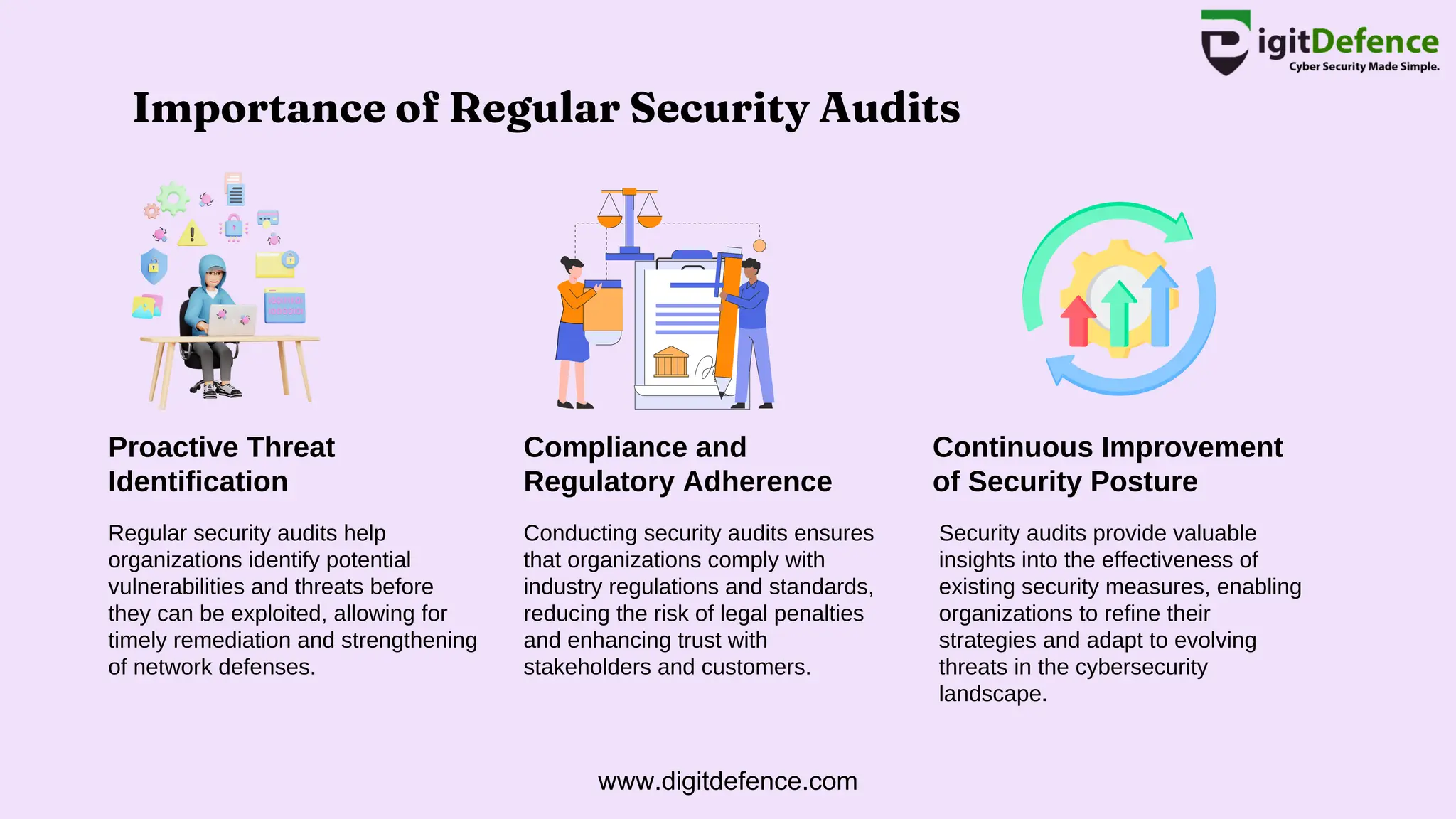 Preventing Network Security Threats 1pptx 1pdf