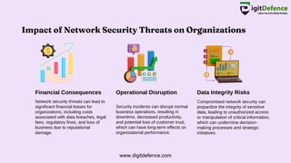 Preventing Network Security Threats (1).pptx (1).pdf