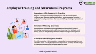 Preventing Network Security Threats (1).pptx (1).pdf