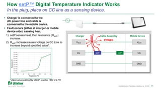 Preventing Over-temperature in USB Type-C Systems: Introducing the ...