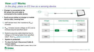 Preventing Over-temperature in USB Type-C Systems: Introducing the ...