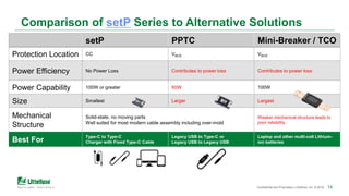 Preventing Over-temperature in USB Type-C Systems: Introducing the Littelfuse setP Digital ...