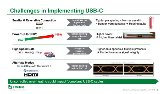 Preventing Over-temperature in USB Type-C Systems: Introducing the ...