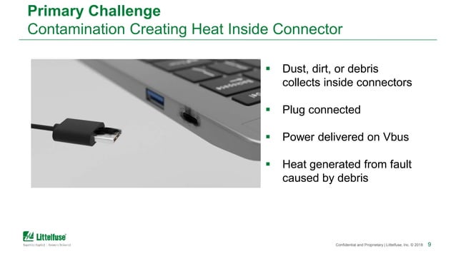 Preventing Over-temperature in USB Type-C Systems: Introducing the ...