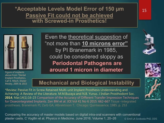 Preventing Peri-implantitis by Safer Prosthesis Installation | PPT