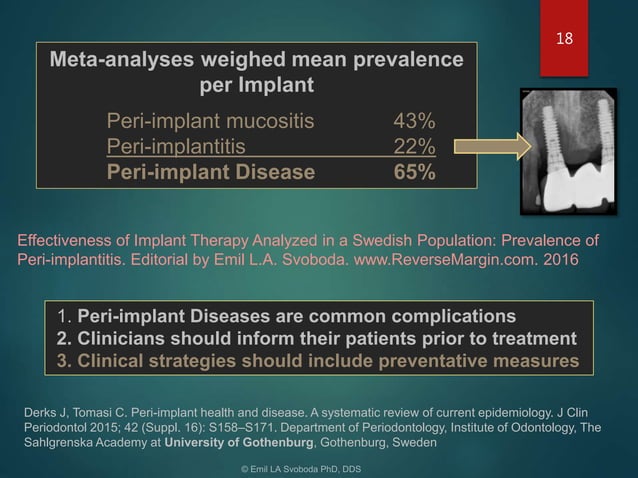 Preventing Peri-implantitis by Safer Prosthesis Installation | PPT