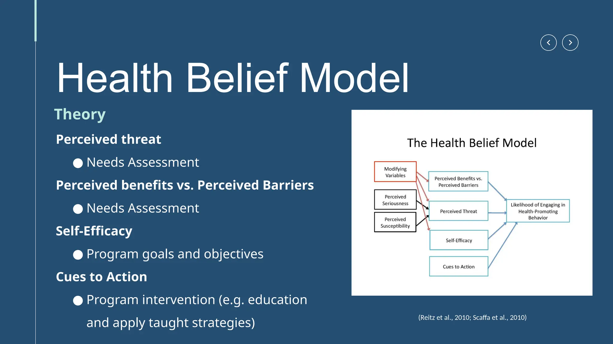 Preventing Recurrent Stroke for general.pptx