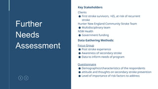 Preventing Recurrent Stroke for general.pptx