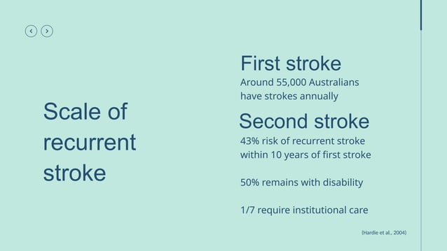 Preventing Recurrent Stroke for general.pptx