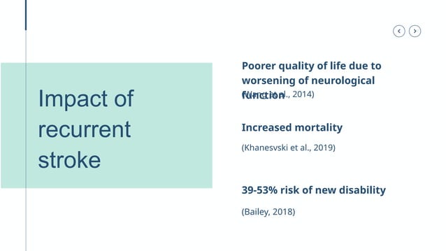 Preventing Recurrent Stroke for general.pptx