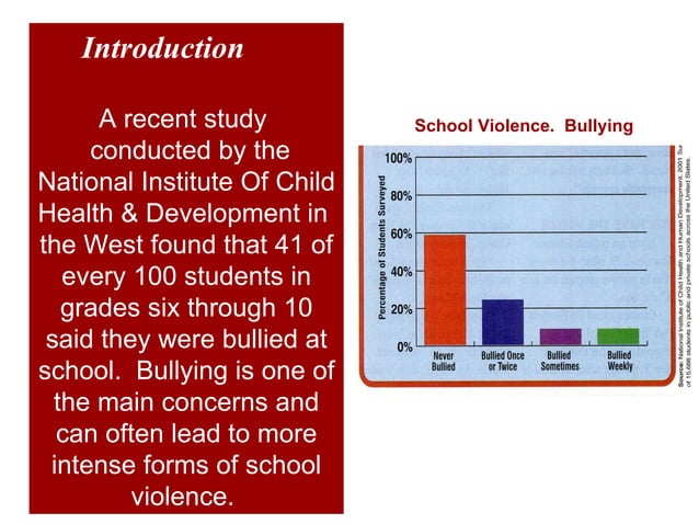 Preventing School Violence | PPT