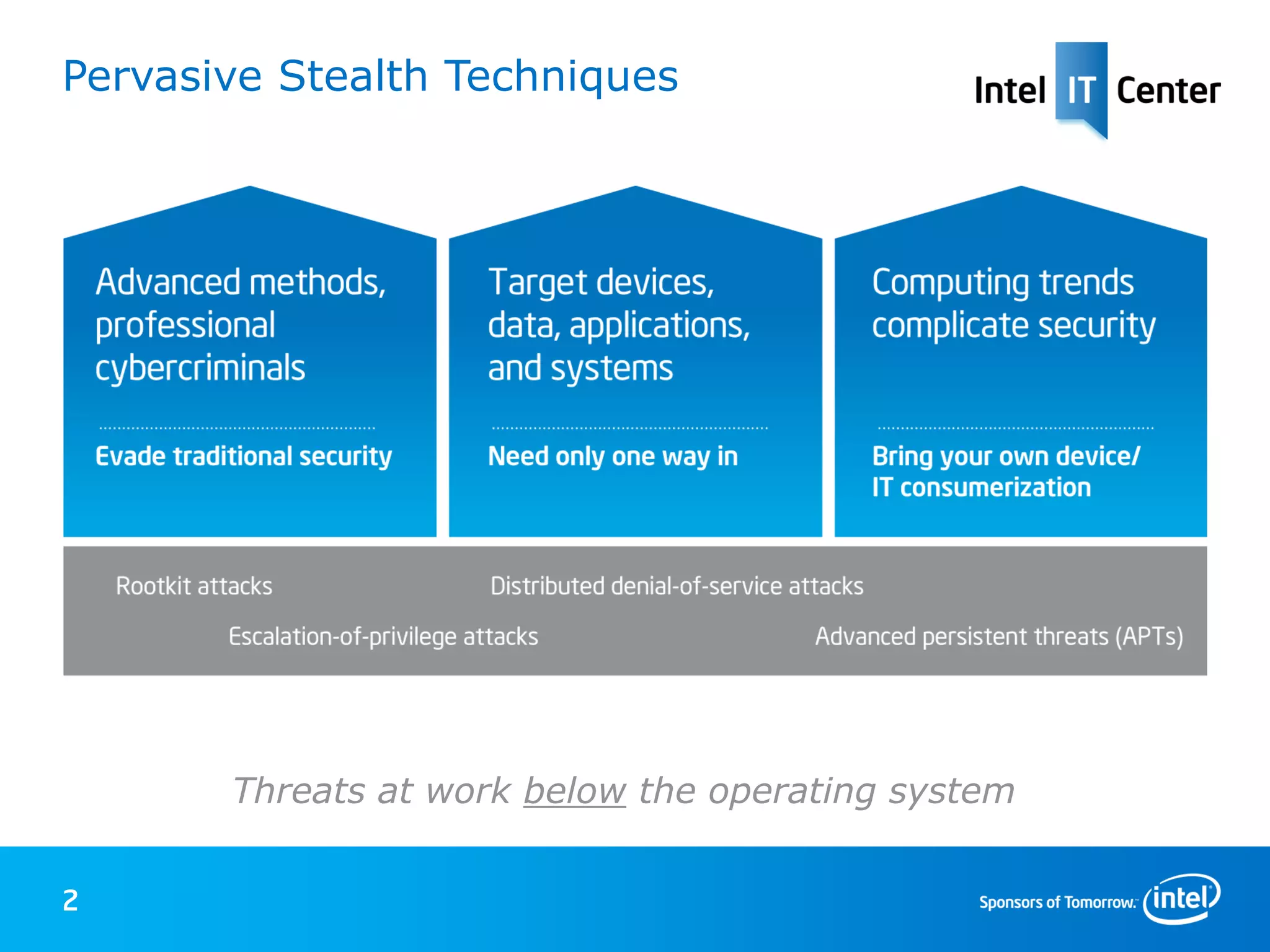 Preventing Stealthy Threats with Next Generation Endpoint Security | PDF