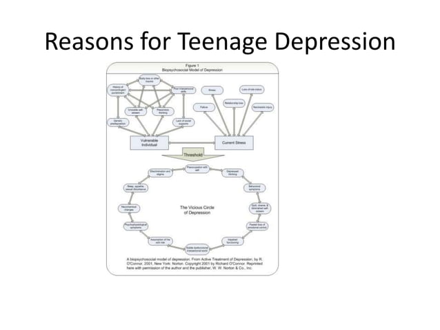 Preventing Teenage Depression | PPTX