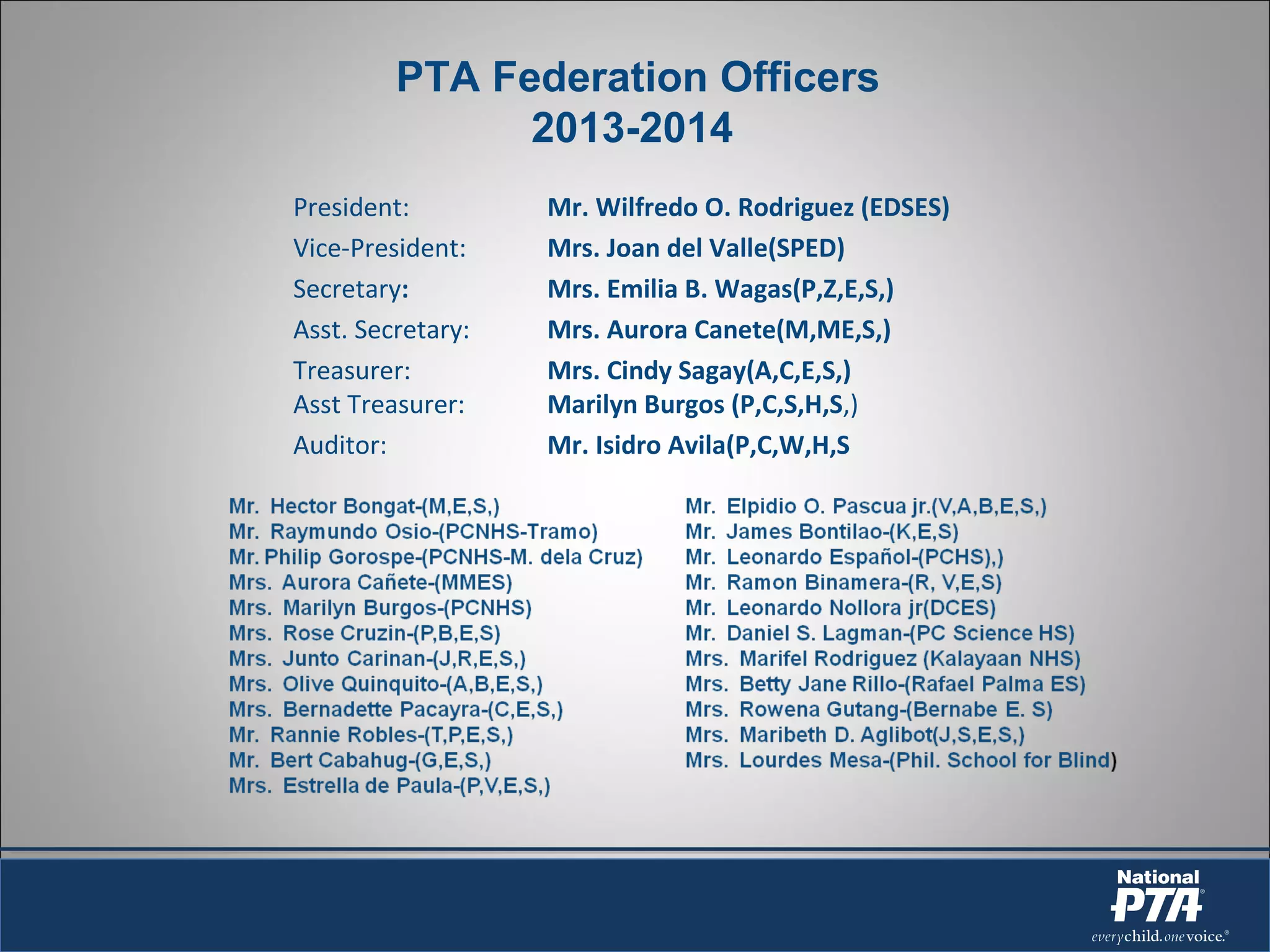 PTA Accomplishment report | PPT