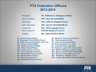 PTA Accomplishment report | PPT