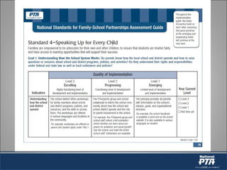 PTA Accomplishment report | PPT