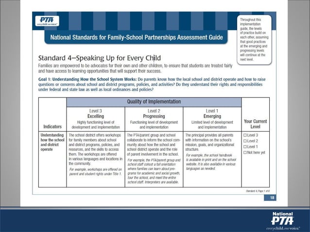 PTA Accomplishment report | PPT