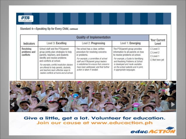 PTA Accomplishment report | PPT