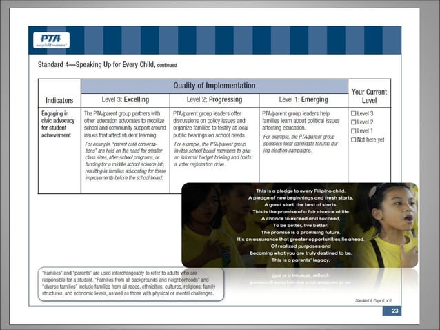 PTA Accomplishment report | PPT