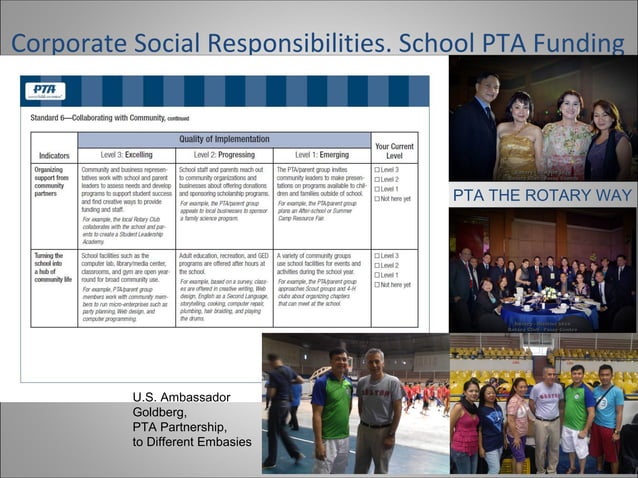 PTA Accomplishment report | PPT