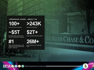 Preventing the Modern-Day Bank Robber | PPT