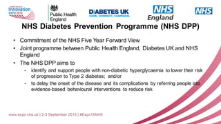 Preventing type 2 diabetes in england, pop up uni, 2pm, 2 september ...