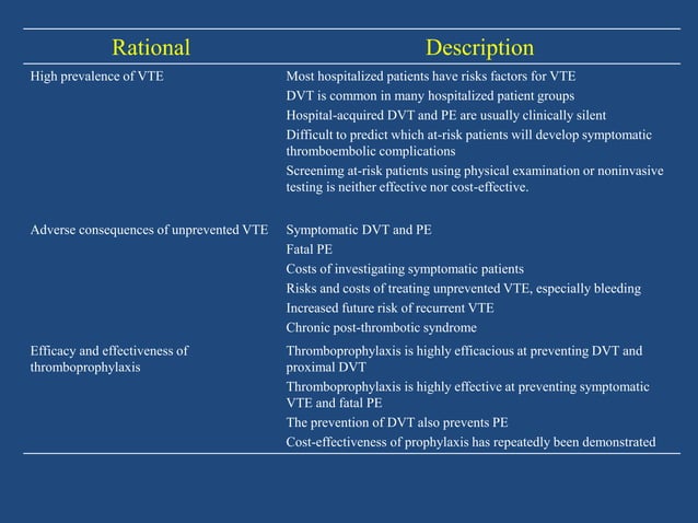Preventing VTE Venous thromboembolism in hospital | PPT