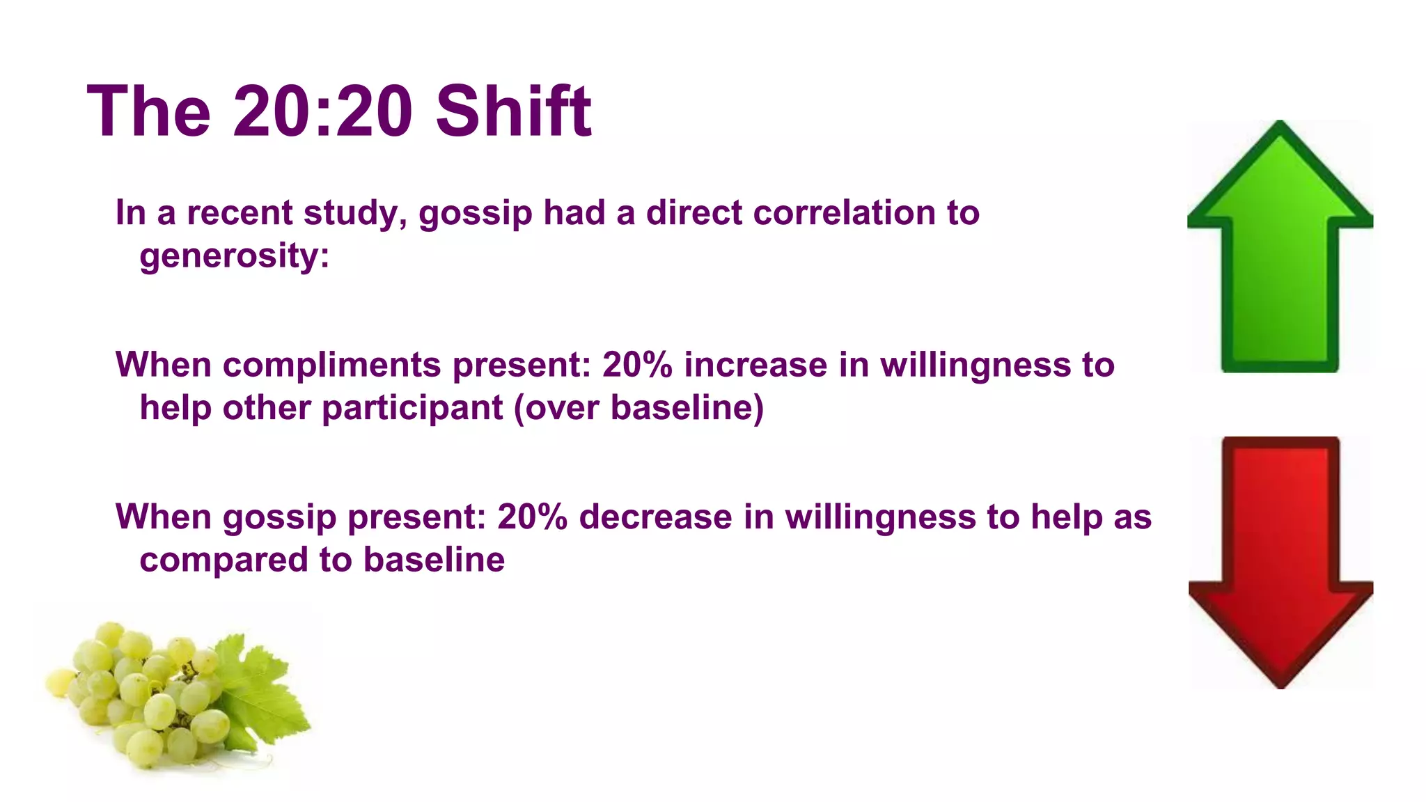 Preventing workplace gossip i heard it through the grapevine | PPT