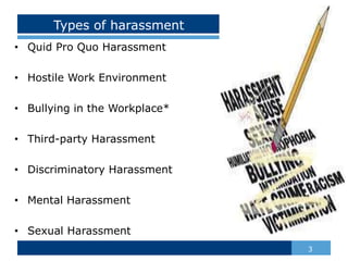 Preventing Workplace Harassment SDP.pptx