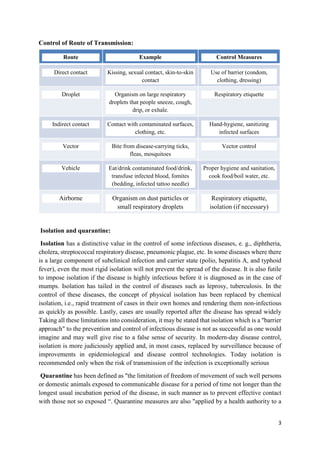 Assignment on Control and Prevention of Diseases | PDF