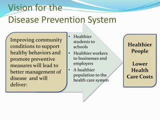 Prevention | PPTX