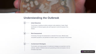 Prevention-of-Anthrax-Antiepidemic-measures-in-the-place-of-outbreak.pptx
