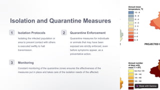 Prevention-of-Anthrax-Antiepidemic-measures-in-the-place-of-outbreak.pptx