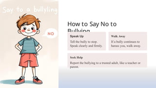 Prevention-of-Bullying-in-Grades-IV and V.pptx