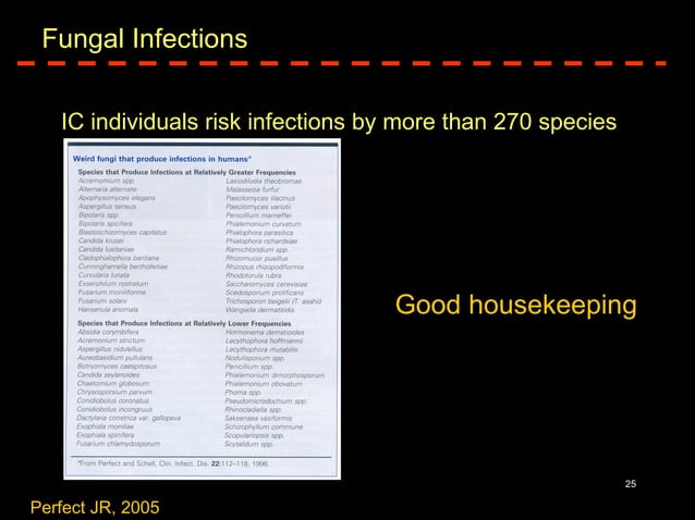 PREVENTION OF FUNGAL INFECTIONS | PPT