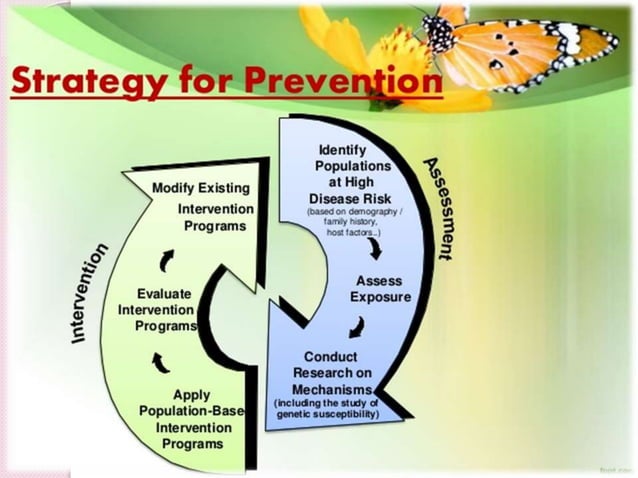 Prevention primary, secondary, tertiary | PPTX